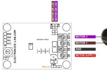 CONNECTIONS - Electronics-Lab.com