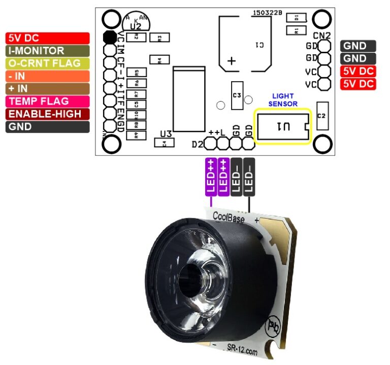 Closed Loop Constant LED Light Source Using OPT101 Light Sensor and OPA569 Power OPAMP ...