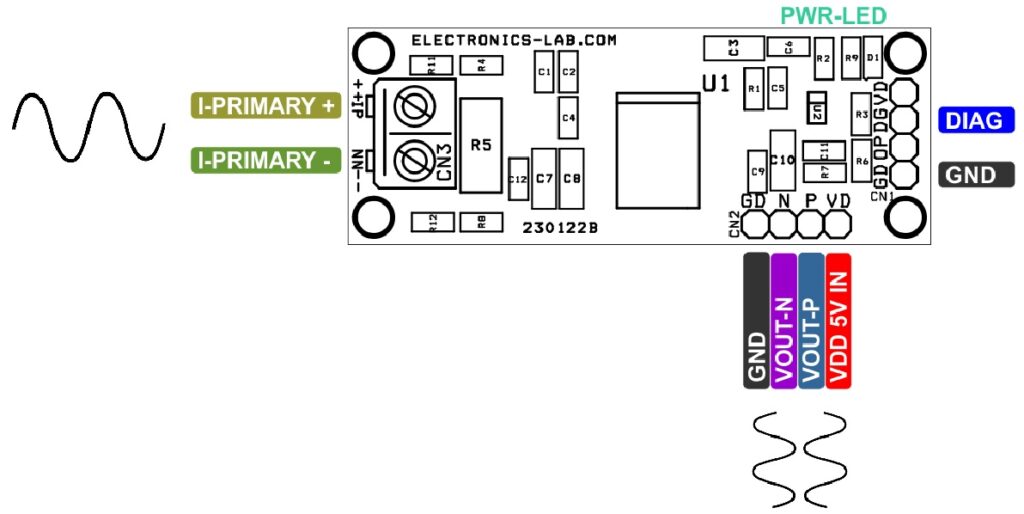 Isolated Voltage Measurement With ±1v Input Differential Output And