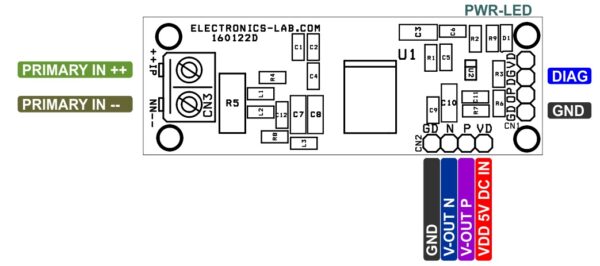 Reinforced Isolated Current-Sense Amplifier with Precision ±250-mV ...