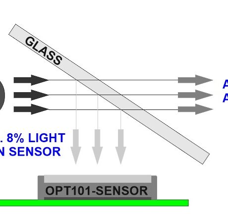 LED AND SENSOR INSTALLATION - Electronics-Lab.com