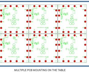 TABLE TOP MOUNTING - Electronics-Lab.com