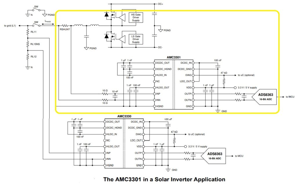 applications example - Electronics-Lab