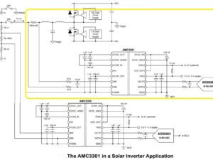 applications example - Electronics-Lab.com