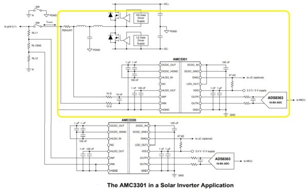 applications example - Electronics-Lab.com