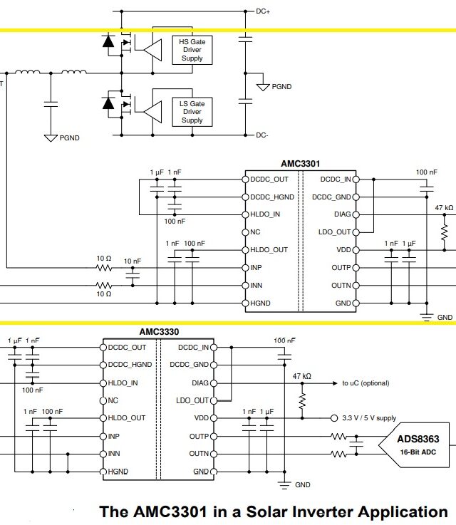 applications example - Electronics-Lab.com