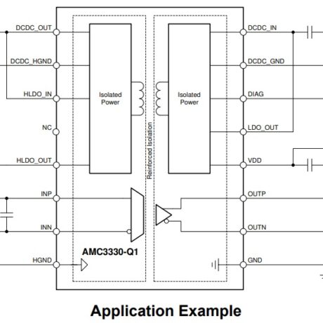 applications example - Electronics-Lab.com