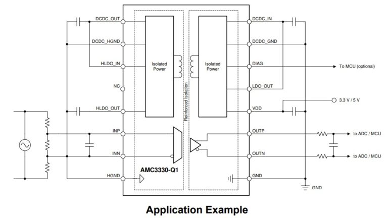 Isolated Voltage-Measurement with ±1V Input, Differential Output and Integrated DC/DC Converter ...