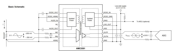 Reinforced Isolated Current-Sense Amplifier with Precision ±250-mV Input, Differential output ...