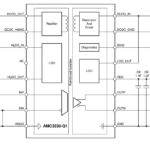 basic schematic - Electronics-Lab.com