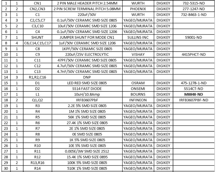 bom - Electronics-Lab.com