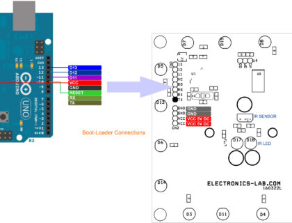 bootloader - Electronics-Lab.com