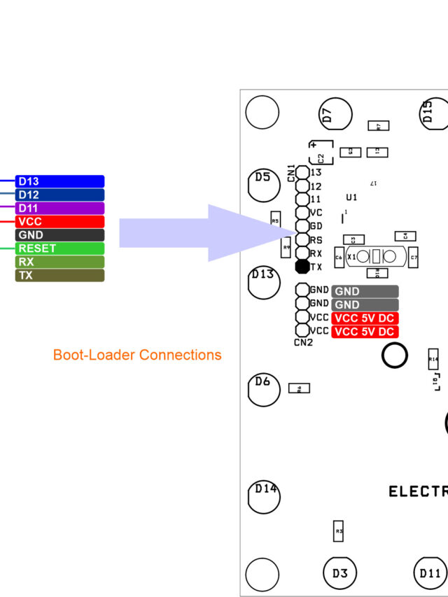 bootloader - Electronics-Lab.com