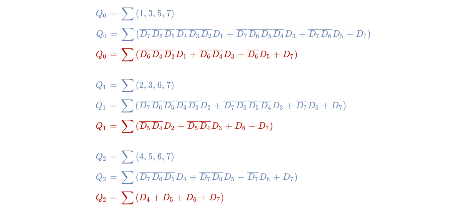 Priority Encoder - Electronics-Lab