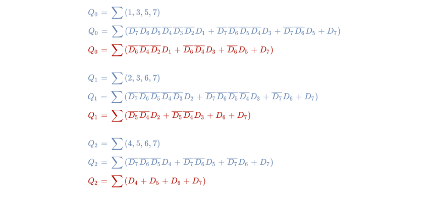 Priority Encoder - Electronics-Lab