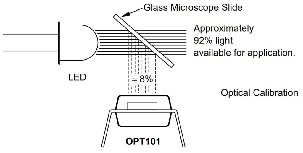 led and opt101 - Electronics-Lab