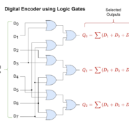 logic diagram - Electronics-Lab.com