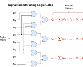 logic diagram - Electronics-Lab.com