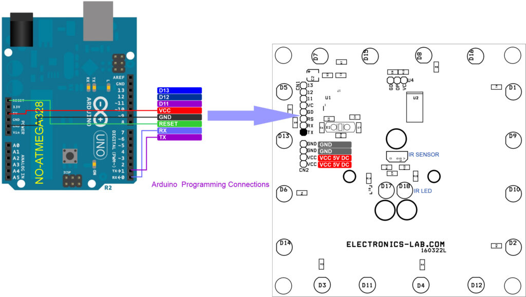 programming - Electronics-Lab.com