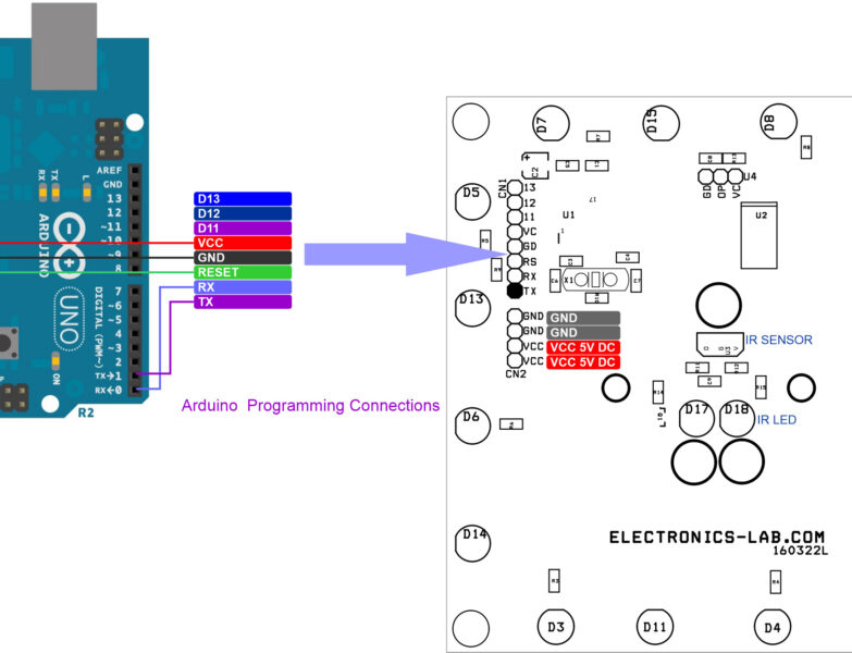 programming - Electronics-Lab.com