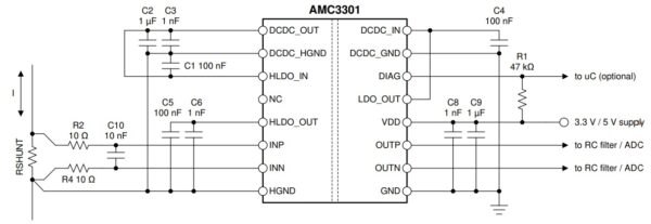 Reinforced Isolated Current-Sense Amplifier with Precision ±250-mV ...