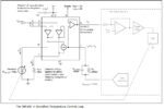 Thermistor Signal Amplifier for Thermoelectric Cooler using INA330 ...