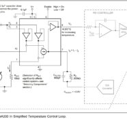temp control loop example - Electronics-Lab.com