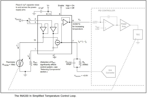 Thermistor Signal Amplifier for Thermoelectric Cooler using INA330 ...