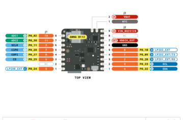 ABX00061-pinout - Electronics-Lab.com