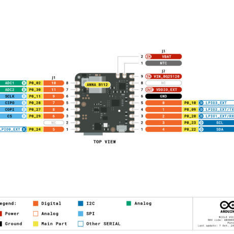 ABX00061-pinout - Electronics-Lab.com