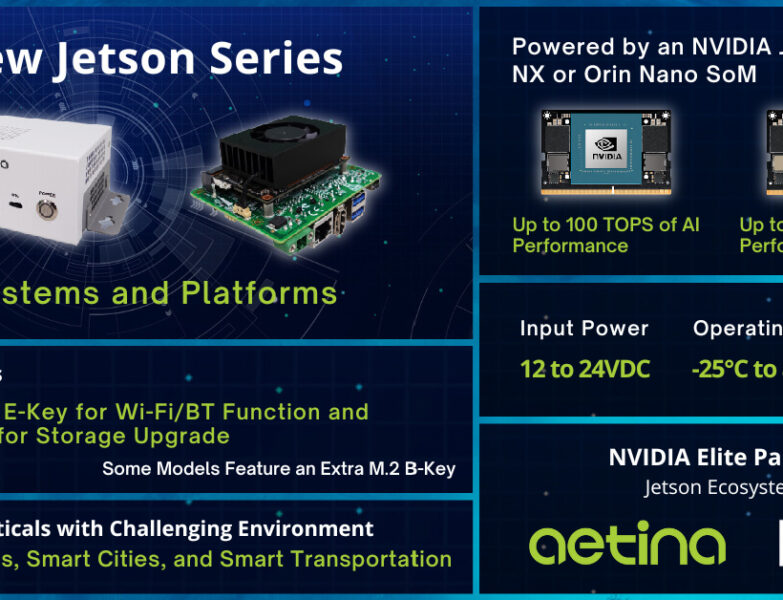AGX Orin NX - Electronics-Lab.com AGX Orin NX - Electronics-Lab.com