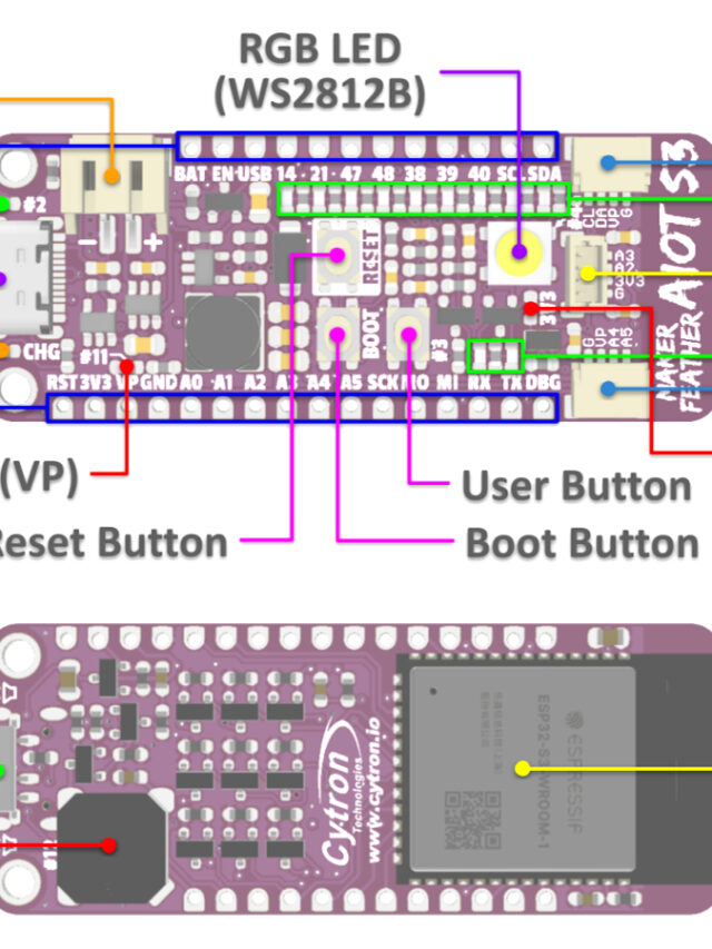 Maker Feather AIOT S3 pin out - Electronics-Lab.com