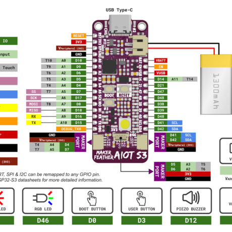 Maker-Feather-AIOT-S3-pinout-diagram - Electronics-Lab.com