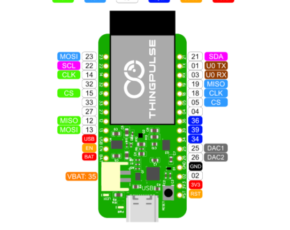 PinOut_Complete-416x416 - Electronics-Lab.com