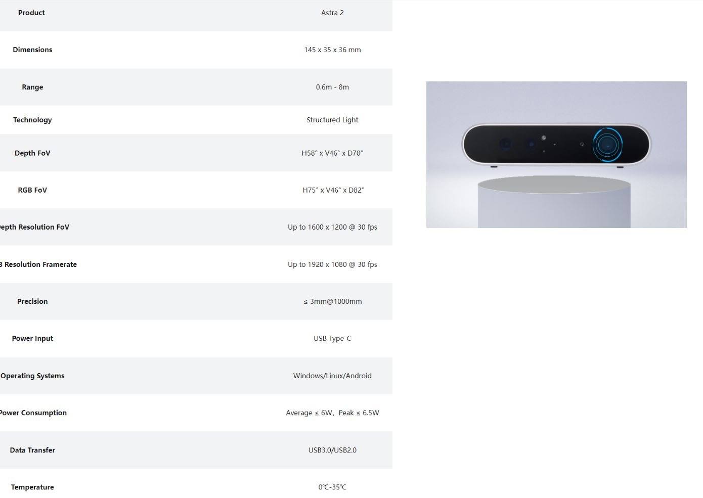 astra-2-2 - Electronics-Lab