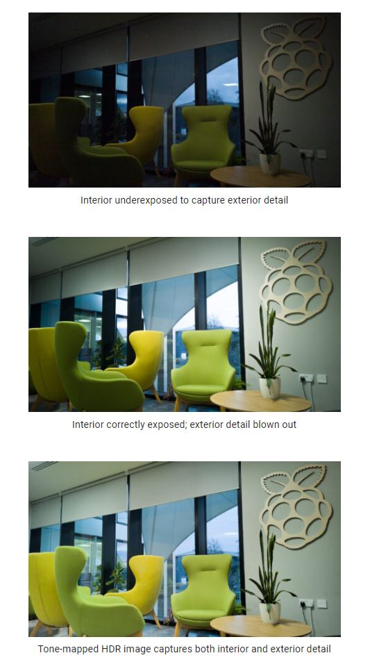 Feature Loaded New Camera Modules from Raspberry Pi - Electronics-Lab