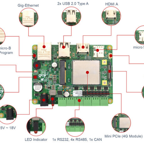 interface - Electronics-Lab.com
