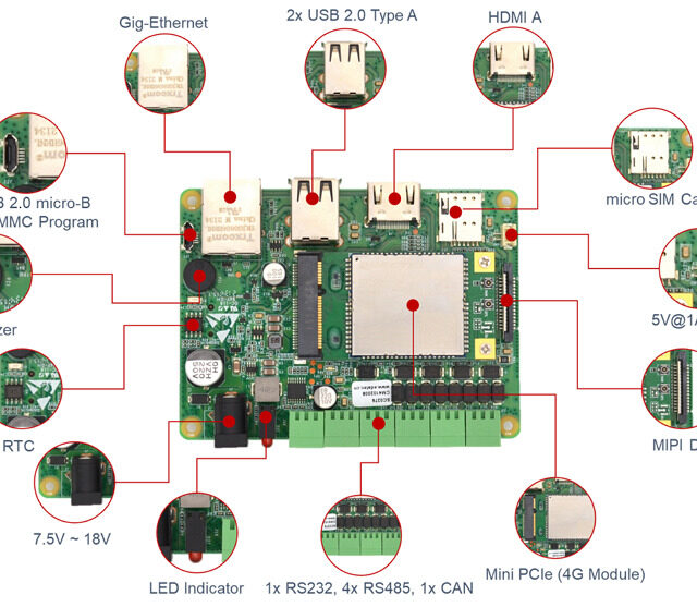interface - Electronics-Lab.com