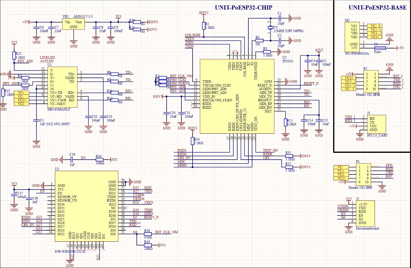 Exploring the PoE support of the M5Stack ESP32 module - Electronics-Lab