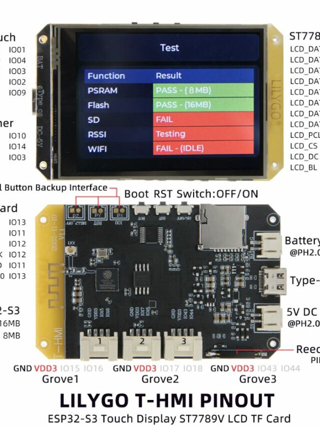 t-hmi-pinout - Electronics-Lab.com