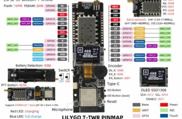 t-twr-pinout - Electronics-Lab.com