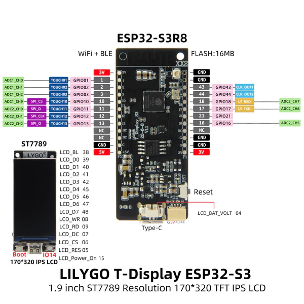 Lilygo-T-display_13_600x600 - Electronics-Lab.com