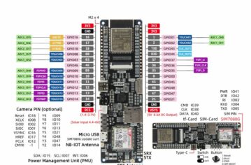 T-SIM7080G-S3-pinout - Electronics-Lab.com