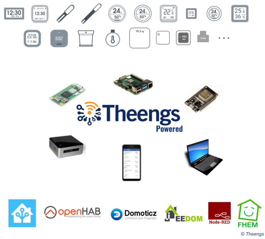 Smart plug ESP32 OpenMQTTGateway serving as an BLE MQTT gateway and a Power meter - Electronics-Lab