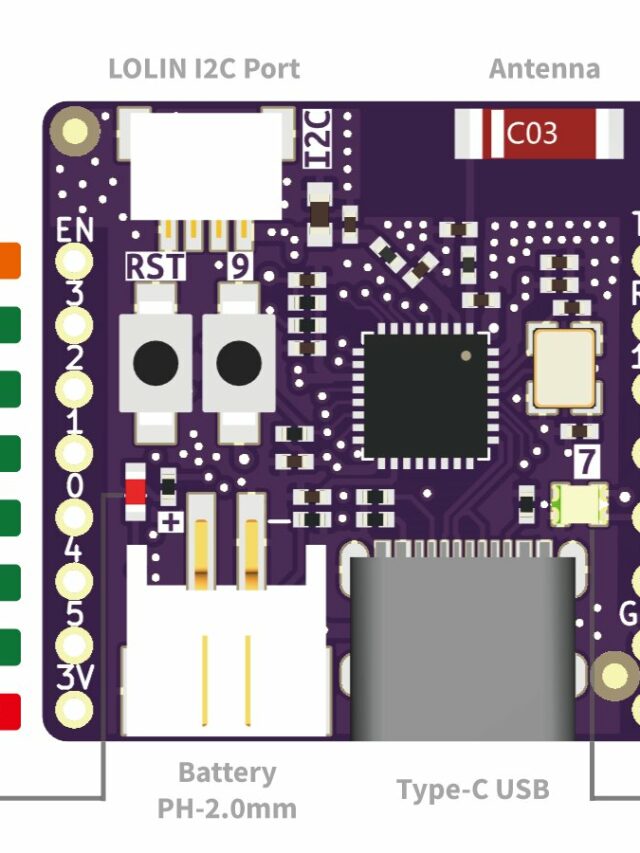 WeMos LOLIN ESP32 C3 Pico: High-resolution Pinout And Specs, 45% OFF WeMos LOLIN ESP32 C3 Pico: High-resolution Pinout And Specs, 45% OFF