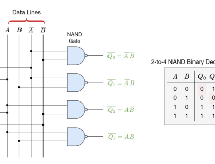 2_to_4_nand - Electronics-Lab.com