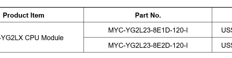 3 - Electronics-Lab.com
