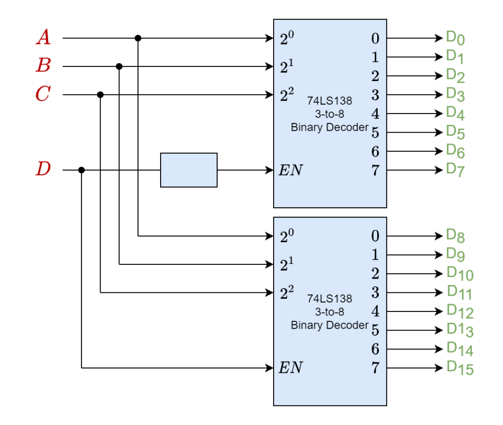 4_to_16_block - Electronics-Lab.com