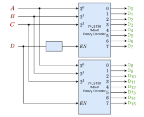 4_to_16_block - Electronics-Lab.com