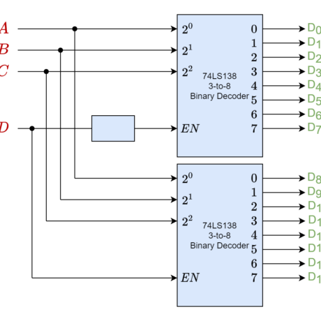 4_to_16_block - Electronics-Lab.com
